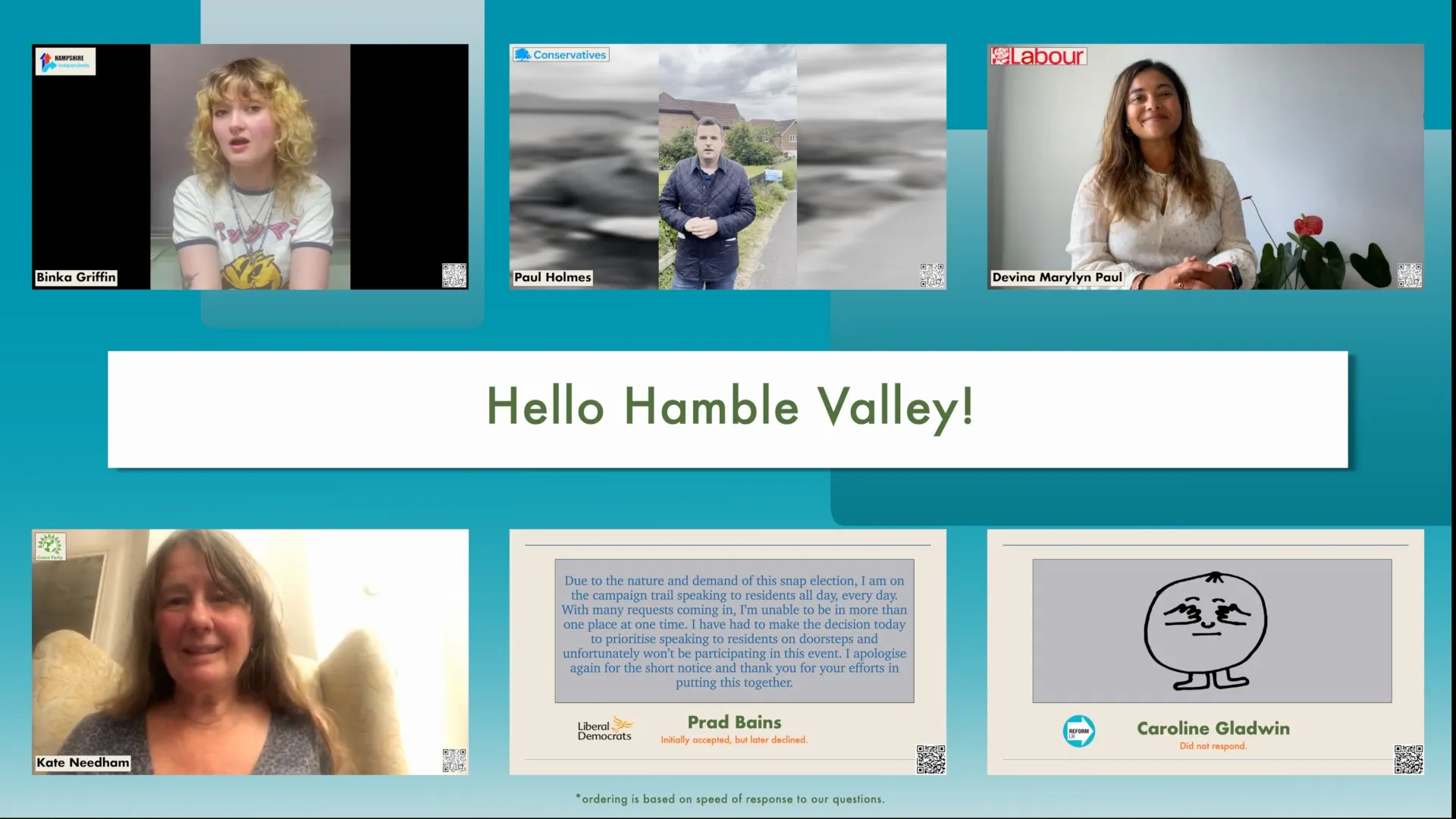 Hamble Valley General Election 2024: Candidate Introductions for 4th of ...